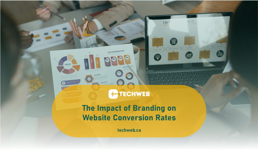 The Impact of Branding on Website Conversion Rates - Tech Web Canada