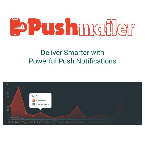 Our Product – Ultimate Solution | Tech Web Canada